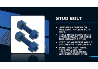 PRE PANELIZED LOAD BEARING METALLIC STUDS | PDF