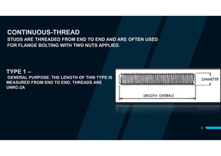 PRE PANELIZED LOAD BEARING METALLIC STUDS | PDF