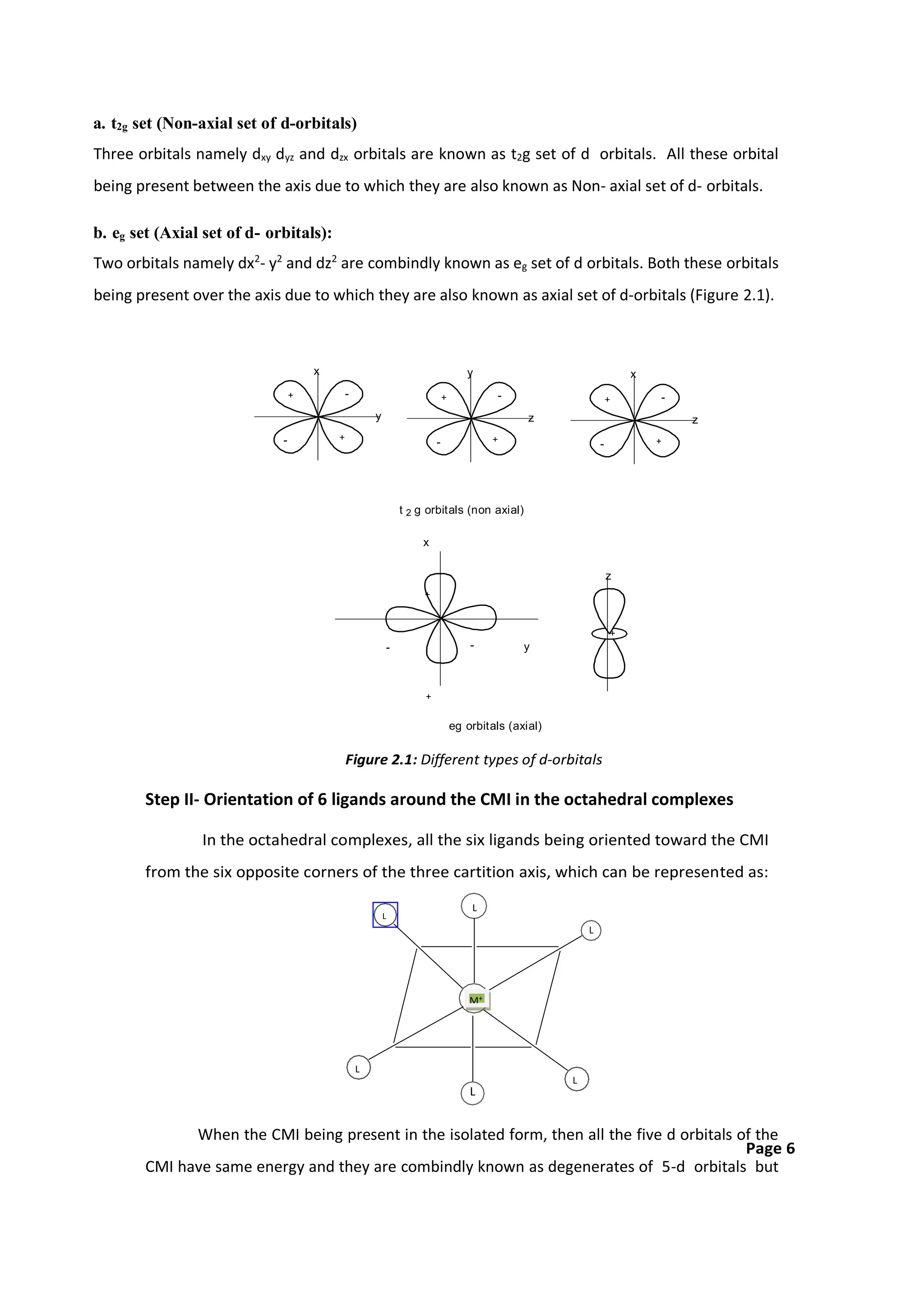 Metal Ligand Bonding in Transition metal complexes | PDF