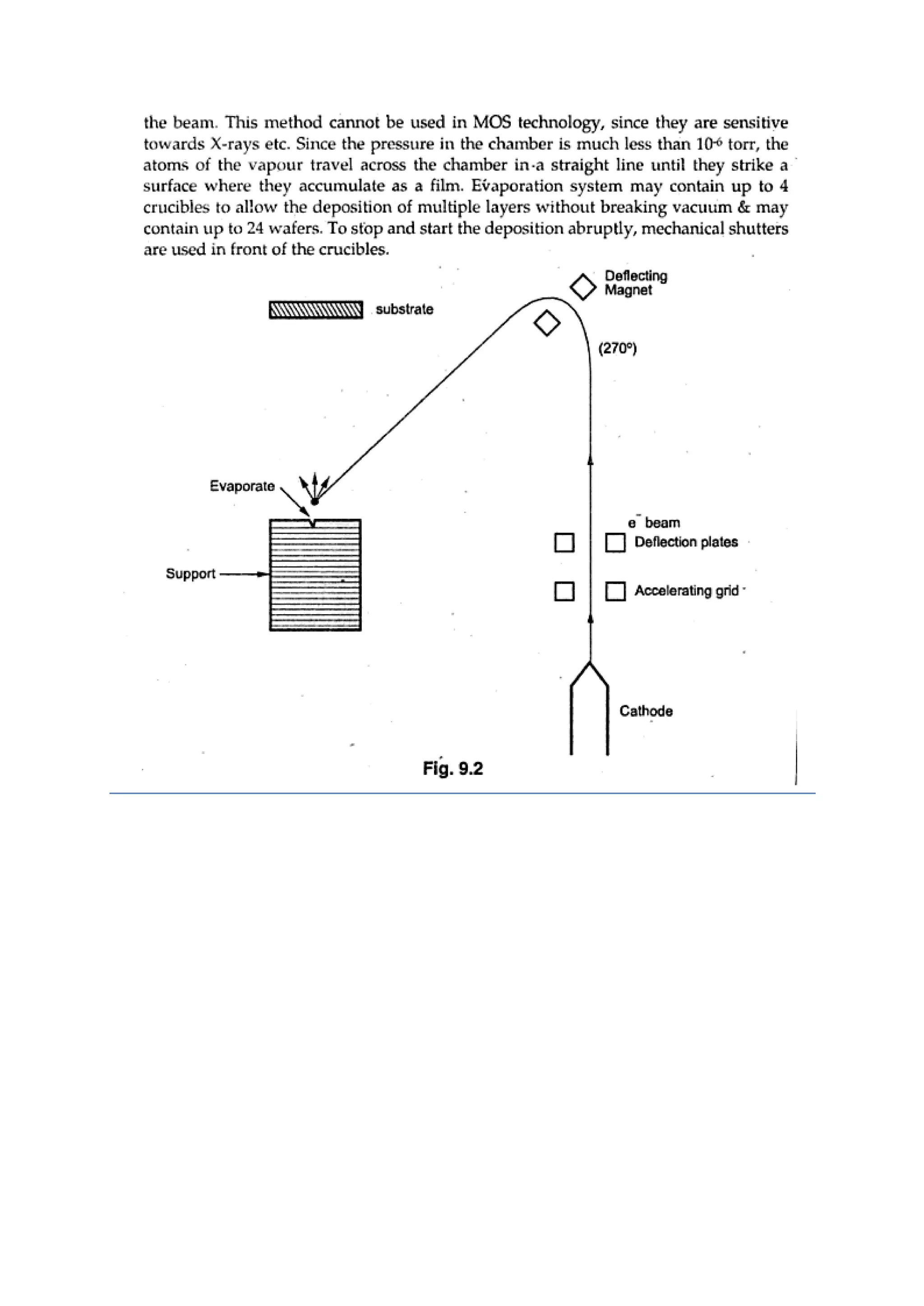 Metallization | DOCX