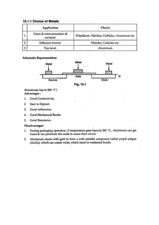 Metallization | DOCX