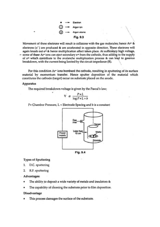 Metallization | DOCX