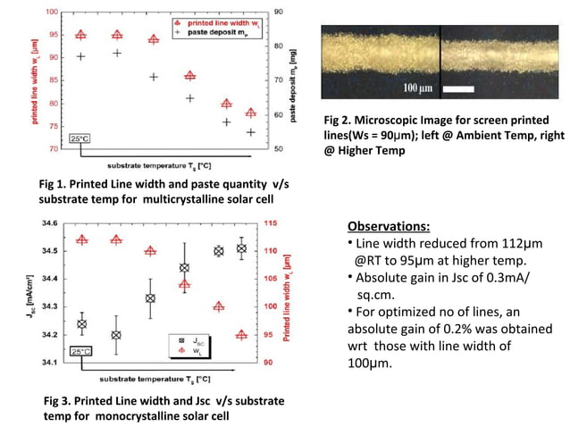 Metallization techniques for high efficiency solar cells | PPT