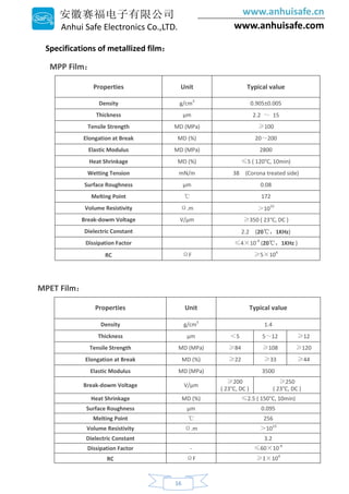 Metallized film for capacitor | PDF