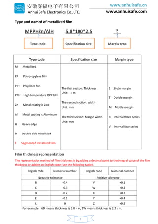 Metallized film for capacitor | PDF