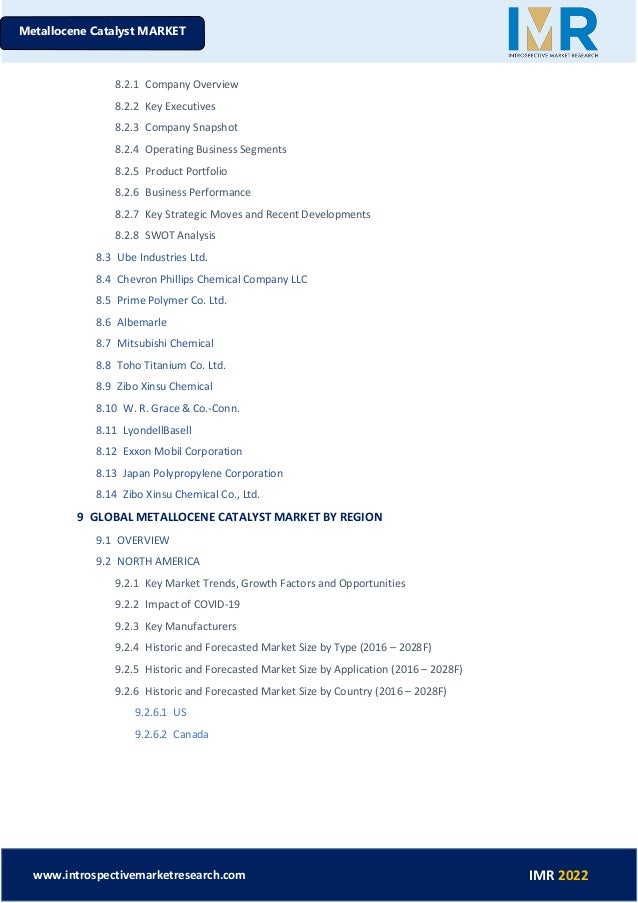 Metallocene Catalyst .pdf