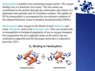 Metallo enzyme and antioxidants | PPT