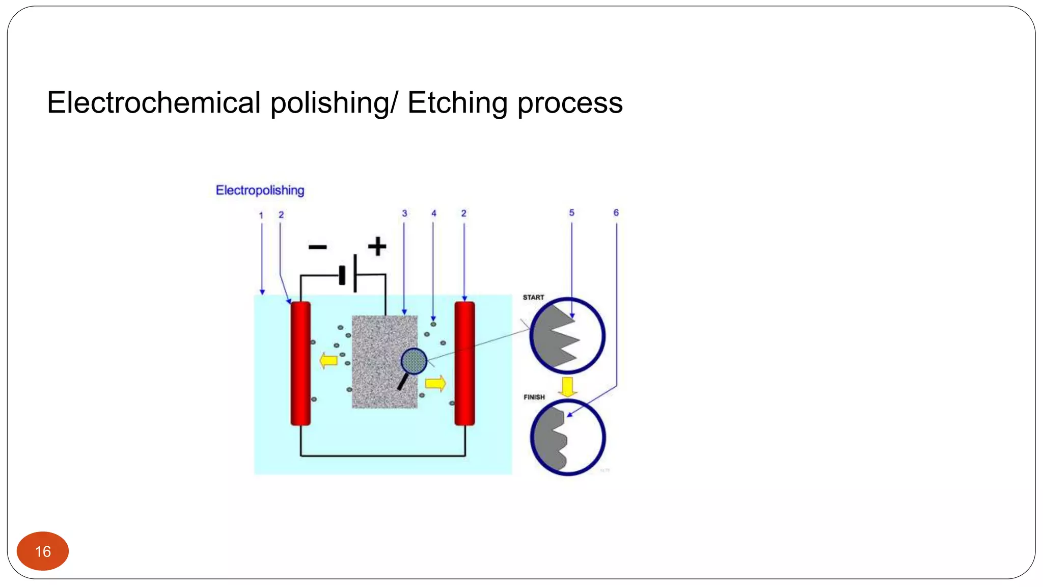 Metallographic sample prepartion | PPTX