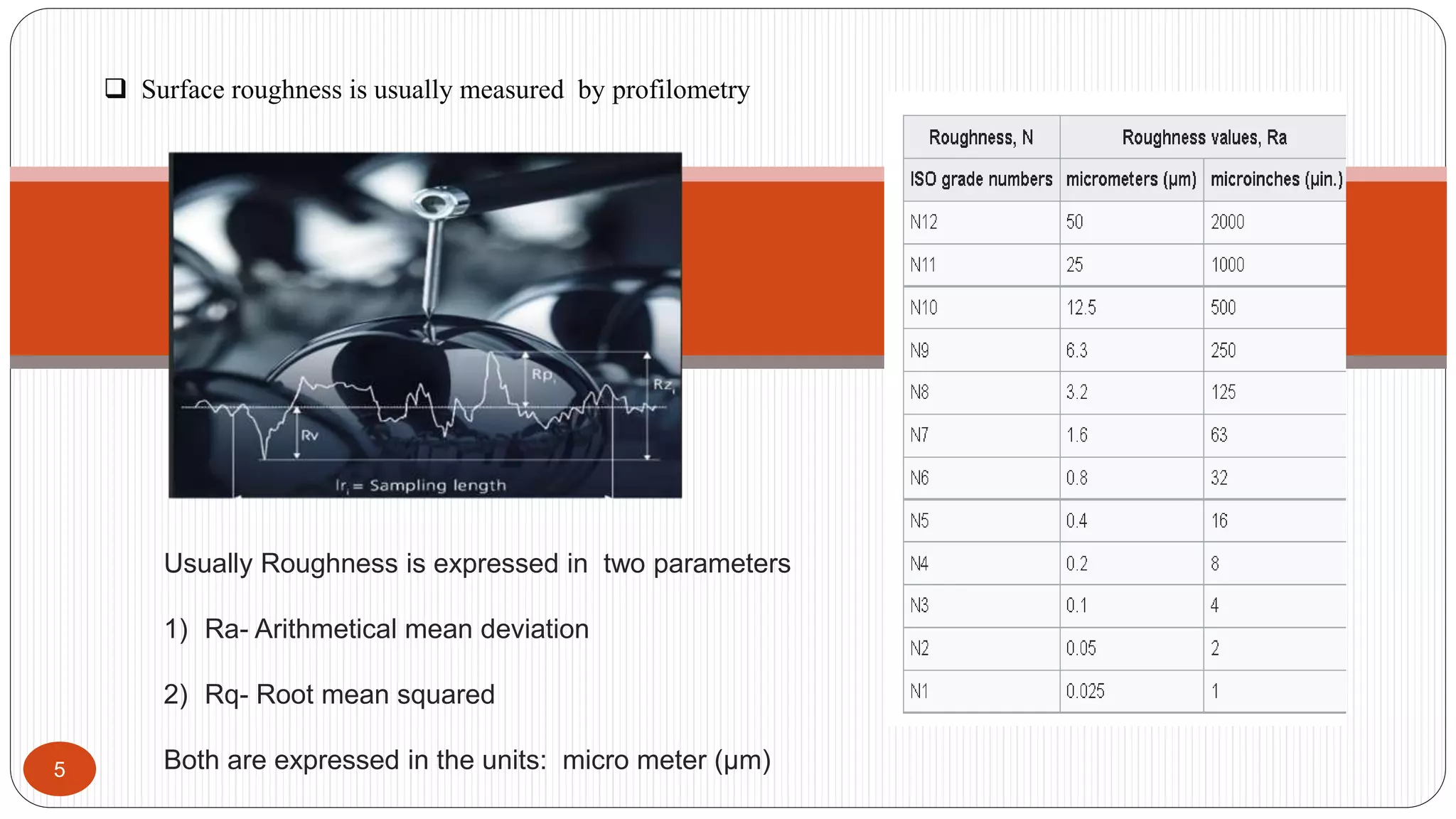 Metallographic sample prepartion | PPTX
