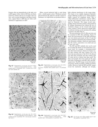 Metallography of cast iron | PDF