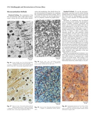 Metallography of cast iron | PDF