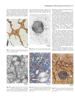 Metallography of cast iron | PDF