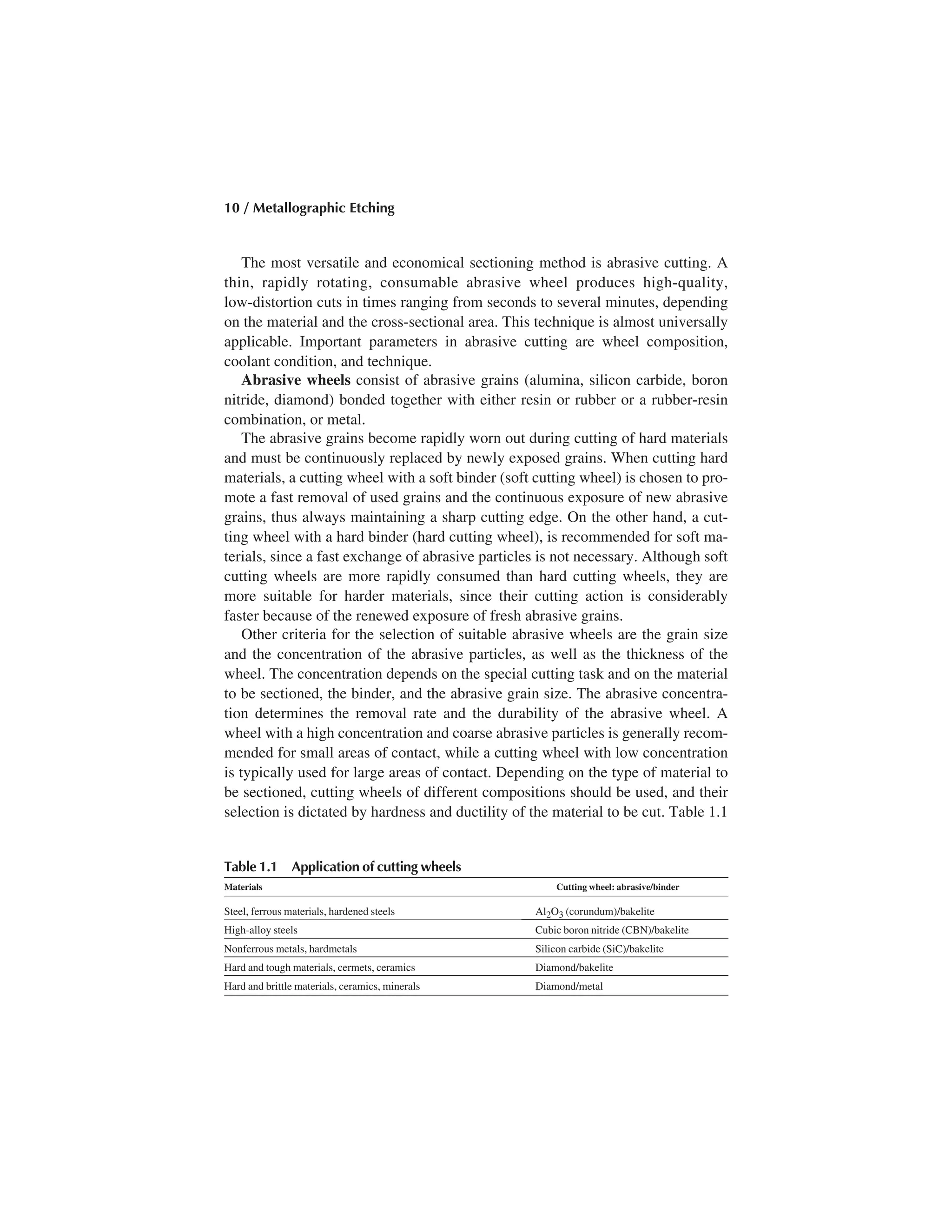 Metallography procedure asm | PDF
