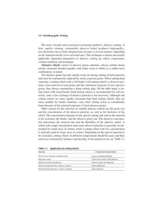 Metallography procedure asm | PDF