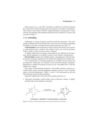 Metallography procedure asm | PDF