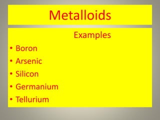 Metalloids | PPTX