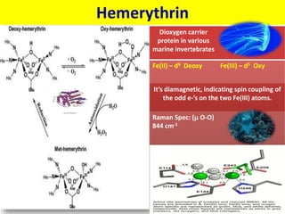 Metalloproteins .pptx