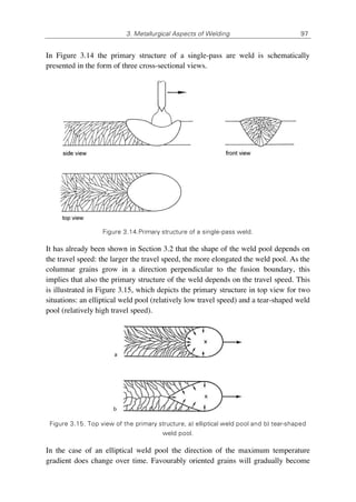 Metallurgical aspect of welding | PDF