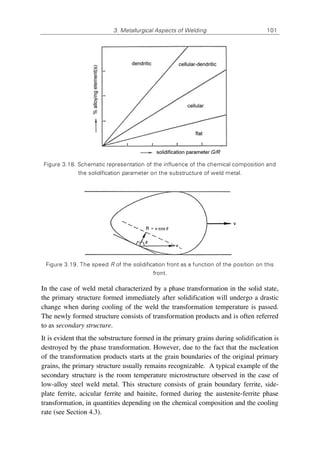 Metallurgical aspect of welding | PDF