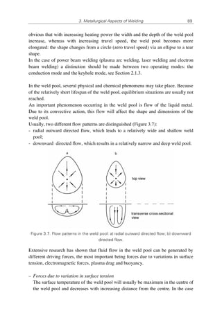 Metallurgical aspect of welding | PDF