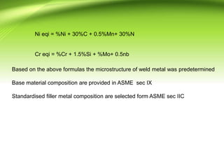 Metallurgical difficulties in welding of ferritic martensitic and ...