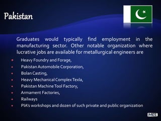 Metallurgical Engineering Job Trends in Pakistan & around the Globe! by ...
