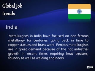 Metallurgical Engineering Job Trends in Pakistan & around the Globe! by ...