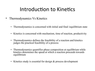 Metallurgical Kinetics_introduction presentation.ppt