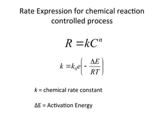 Metallurgical Kinetics_introduction presentation.ppt