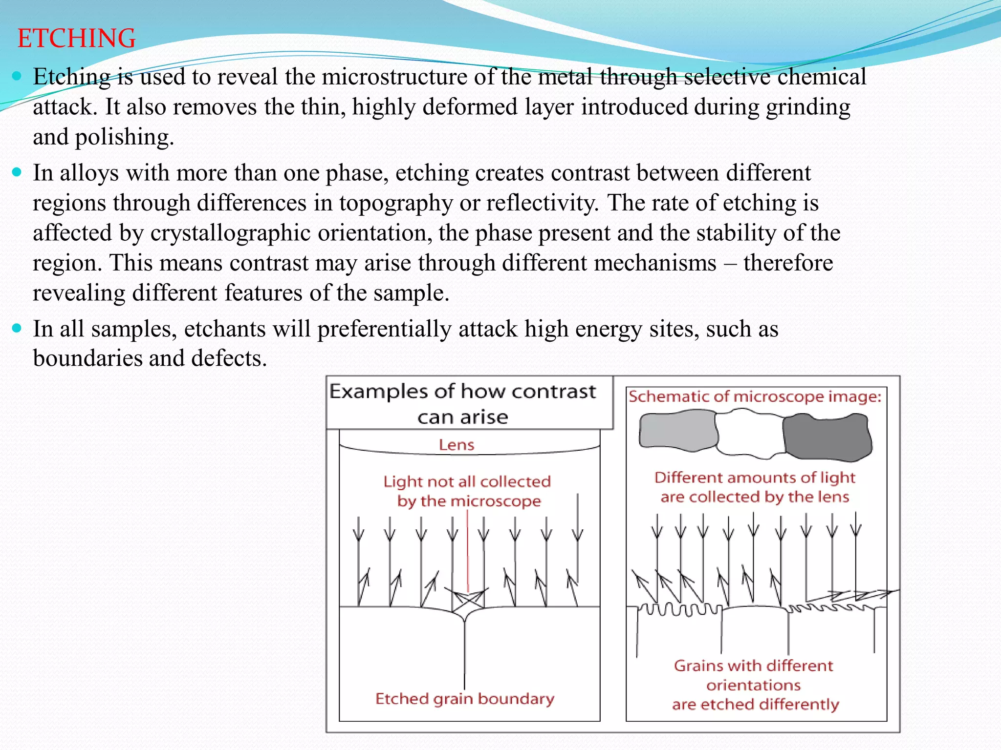 Metallurgical microscopy.pdf