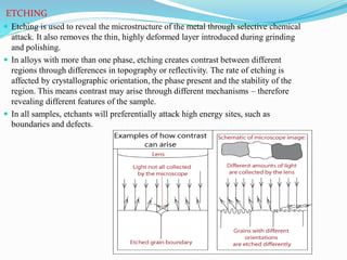Metallurgical microscopy.pdf