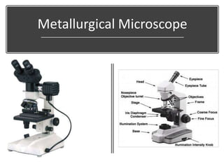 Metallurgical microscopy.pdf