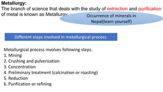 Metallurgical process.pptx