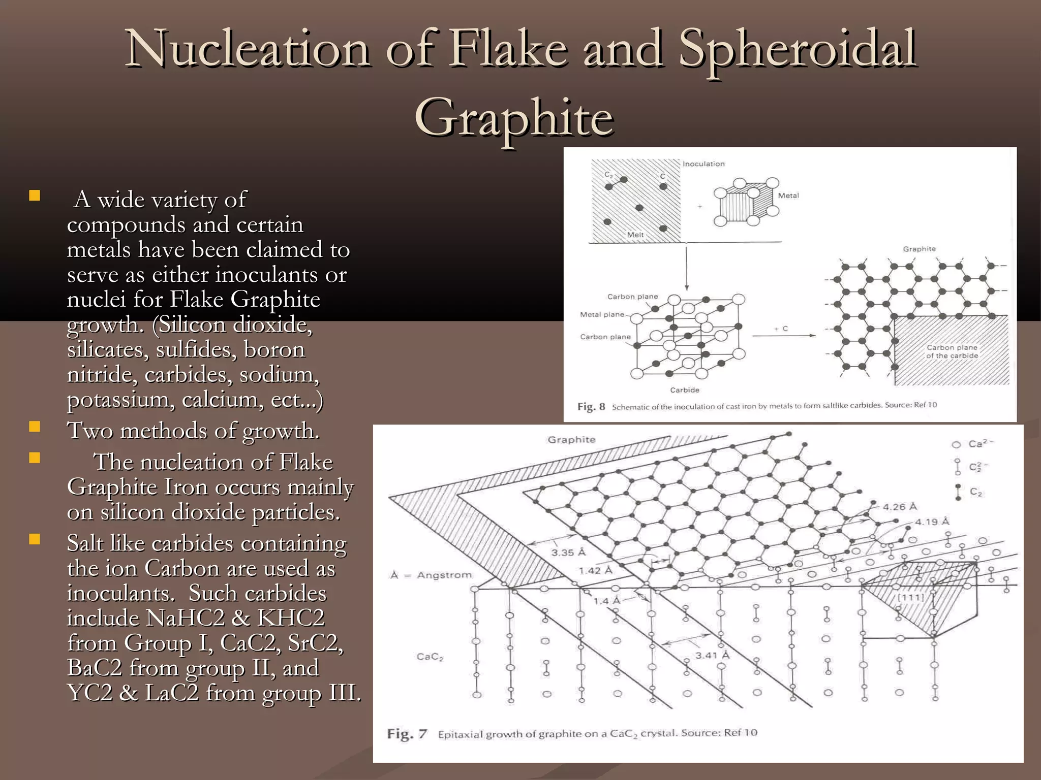 Metallurgical properties of cast irons | PPT | Chemistry | Science