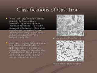 Metallurgical properties of cast irons | PPT | Chemistry | Science