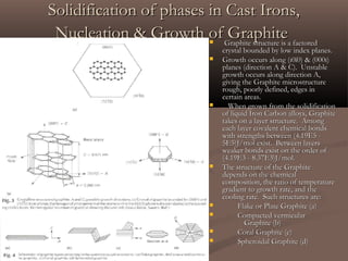 Metallurgical properties of cast irons | PPT | Chemistry | Science