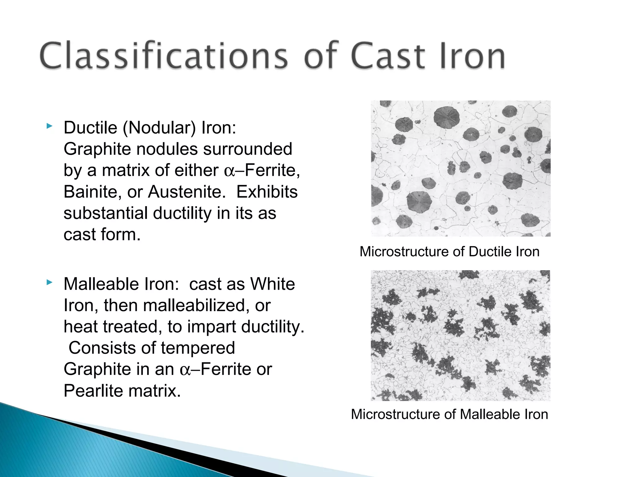 Metallurgical properties of cast irons | PPT