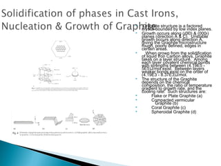 Metallurgical properties of cast irons | PPT