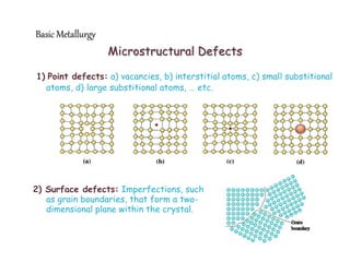 Metallurgical structures | PPTX