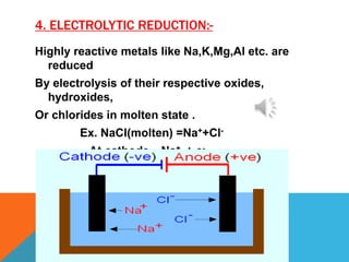 Metallurgy | PPTX