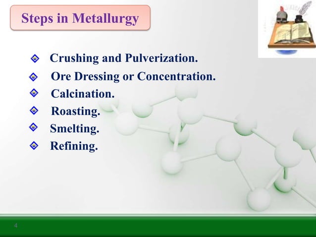 Metallurgy.pptx | Chemistry | Science