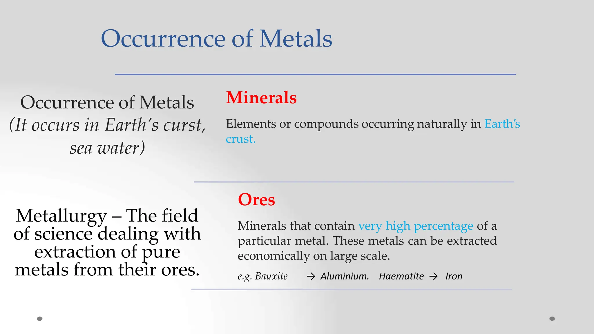 METALLURGY.pptx