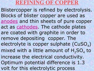 Comprehensive Metallurgy of Copper: Extraction and Refining Processes ...