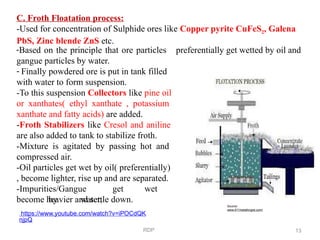 General principles and Process of Metallurgy. | PPT