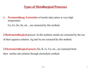 General principles and Process of Metallurgy. | PPT