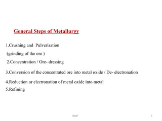 General principles and Process of Metallurgy. | PPT