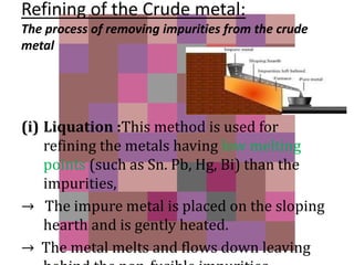 Metallurgy based on chemistry the reactions and processes | PPT
