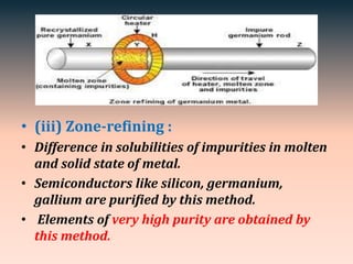 Metallurgy based on chemistry the reactions and processes | PPT