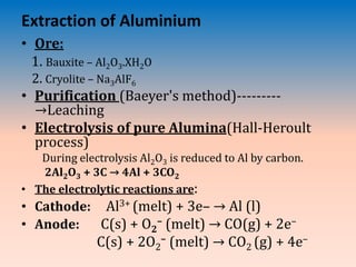 Metallurgy based on chemistry the reactions and processes | PPTX
