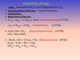 Metallurgy based on chemistry the reactions and processes | PPTX